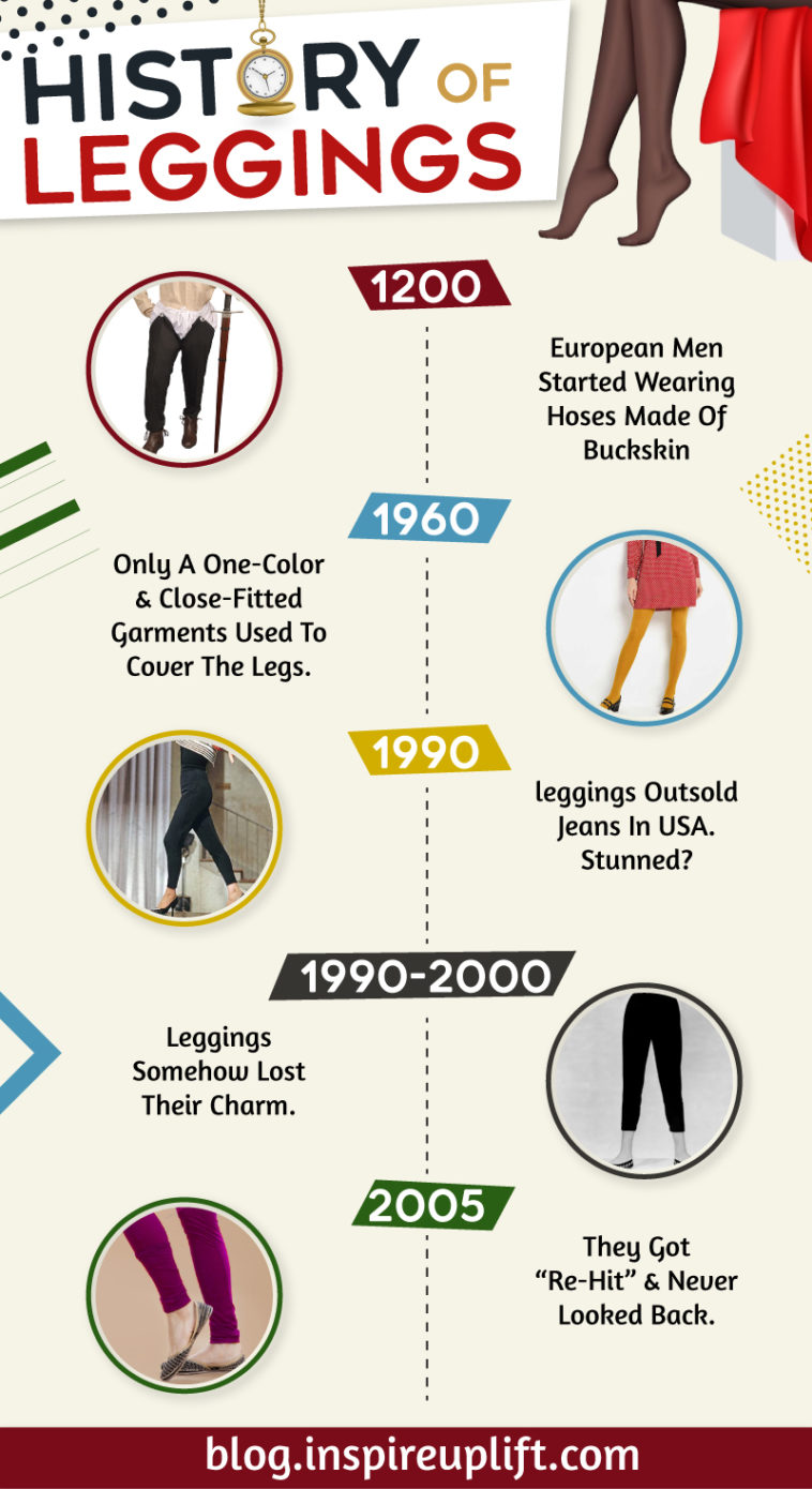 13 Types of Leggings To Sexify You (By length & Material)