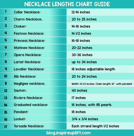 28 Types of Necklaces & Chains – Complete Information with Names ...