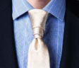 Types Of Ties By Knot-Styles, Designs, Patterns, Fabrics, Etc