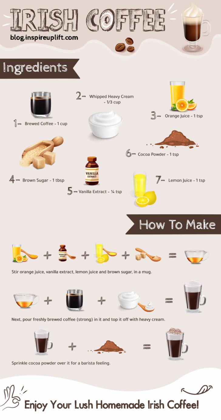 5 Picturesque Winter Coffees for People Who Hate Mornings