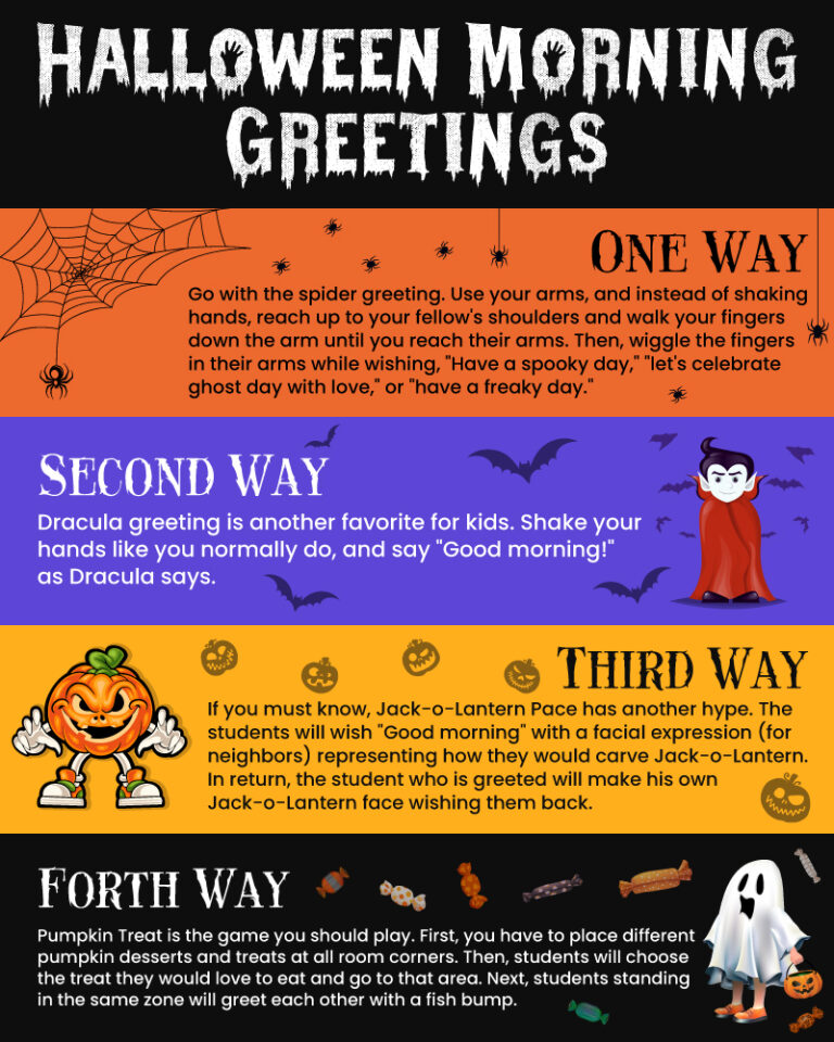 280 Happy Halloween Greetings, Quotes, Messages & Wishes To Share on ...
